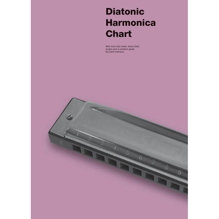 Diatonic Harmonica Chart – Steve's Music Store