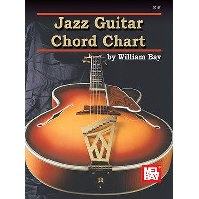 Jazz Guitar Chord Chart (Chart) – Steve's Music Store